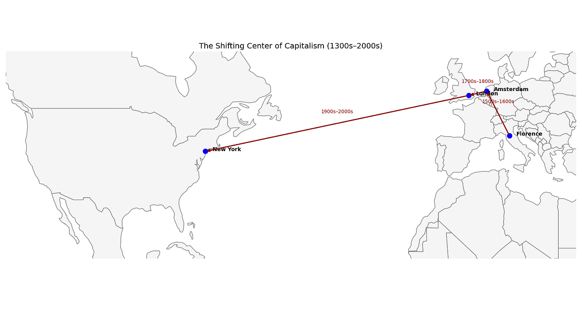 The Shifting Center of Capitalism: A Historical Map | by Ersinesen ...