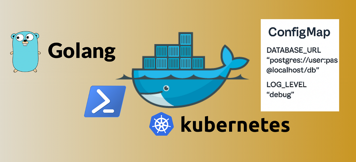 From Static To Dynamic Automating Configmap To Deployment Sync In Kubernetes Using A Go Based 4233