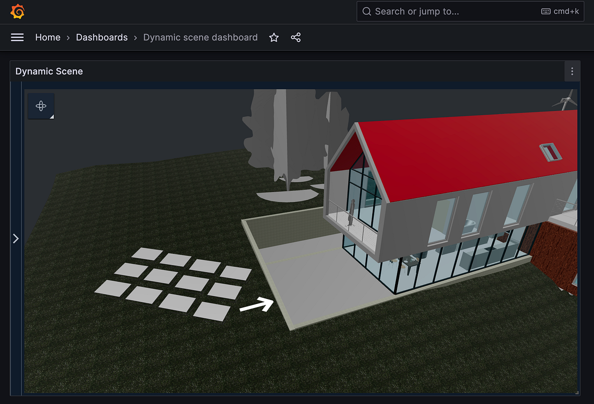 Dynamic scenes in AWS IoT TwinMaker | by Greg Biegel | Medium