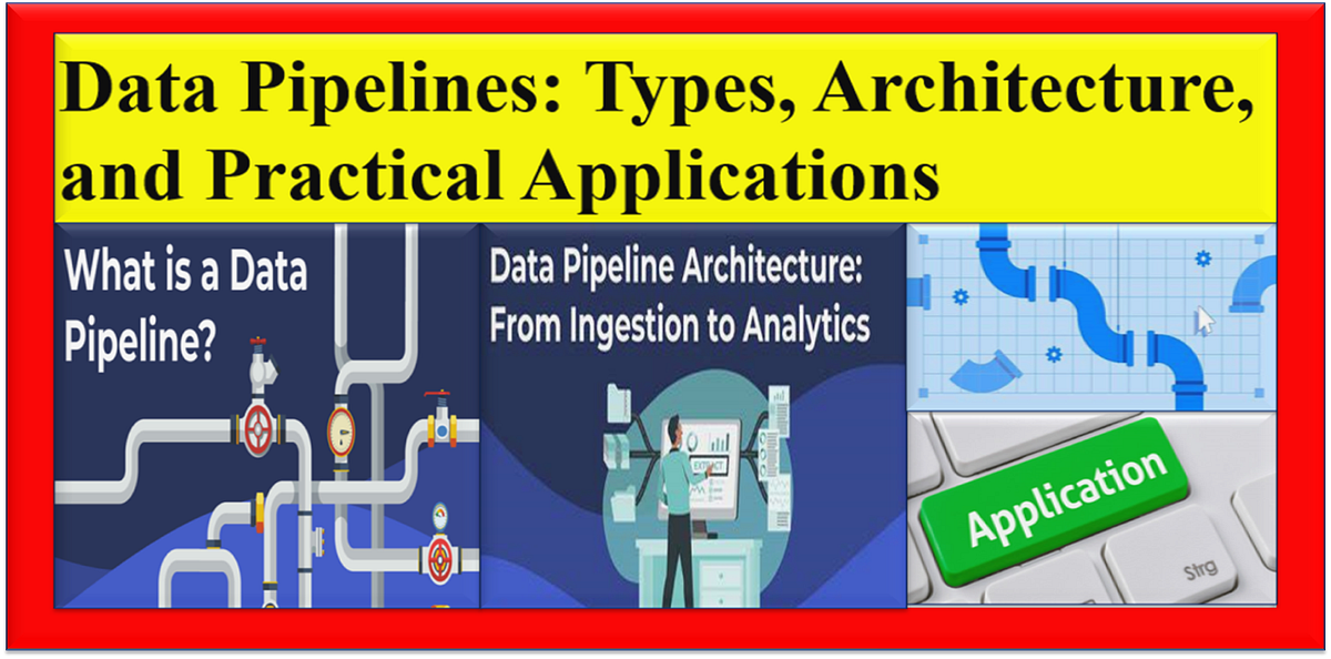 Understanding Data Pipelines: Types, Architecture, and Practical Applications | by Jyoti Dabass ...