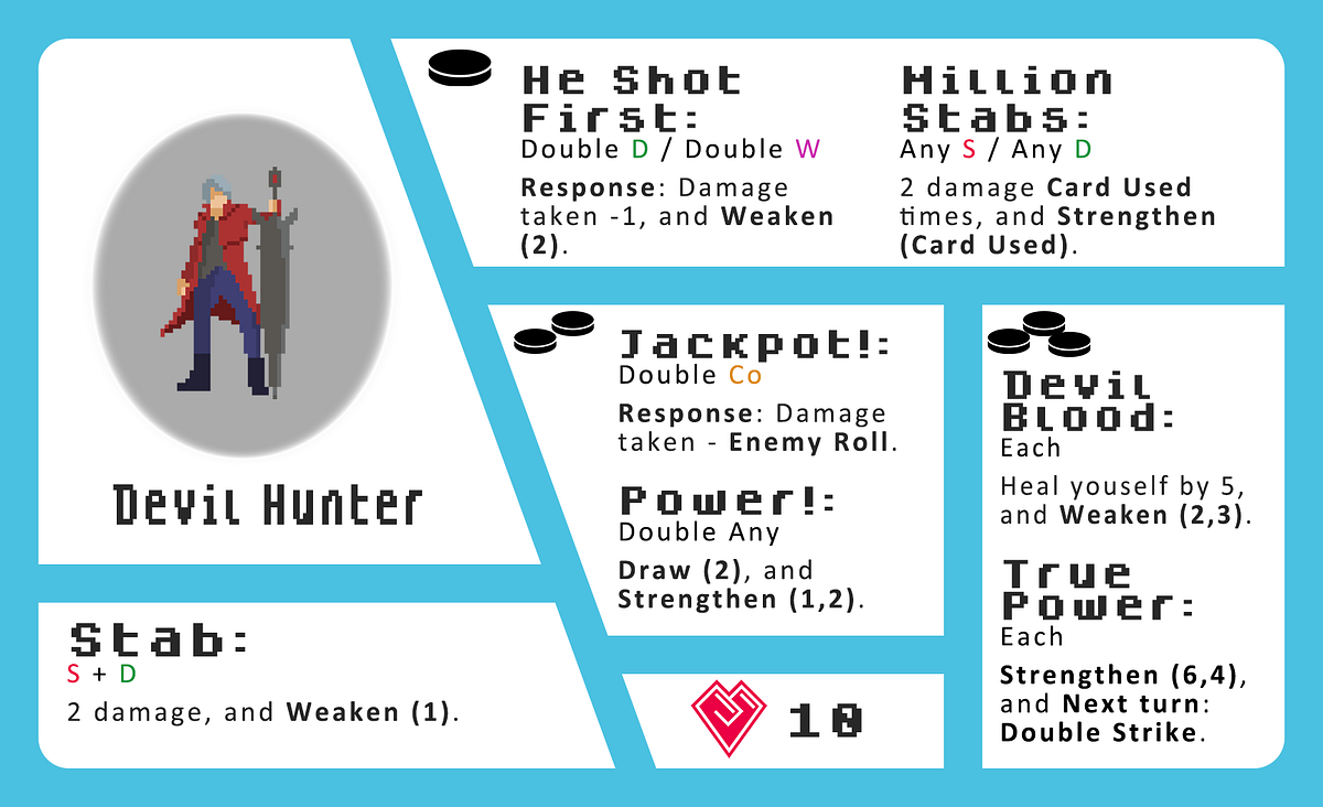 Constant Output #4: Making Character Cards and Other Things | by Yanmin ...