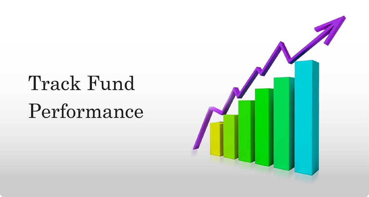 Investment Performance How To Measure And What This Really Means By