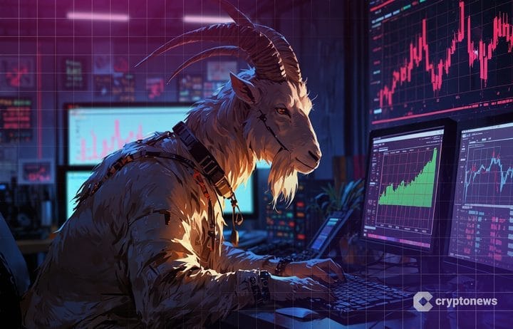 Engaging with Goatseus Maximus: How Airdrops Work | by $GOAT DropZone ...