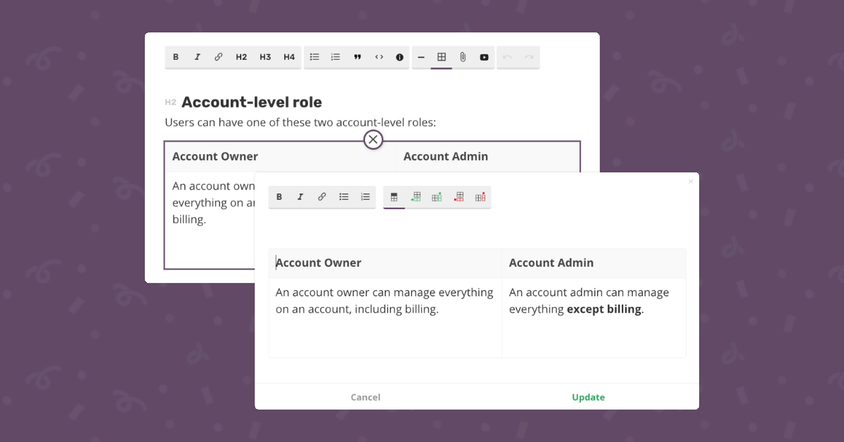 How we built table support for Trix Editor | by Benoit Tremblay ...