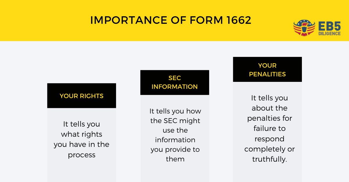 Form 1662 is a Great Checklist for SEC Investigation | by Julia Wilson ...
