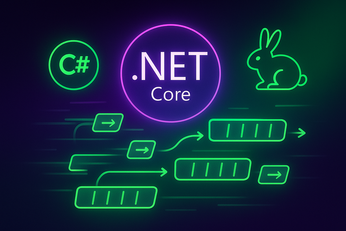 RabbitMQ Data Fetching Made Stupidly Simple in .NET Core | by Nagaraj | Aug, 2025 | Towards Dev