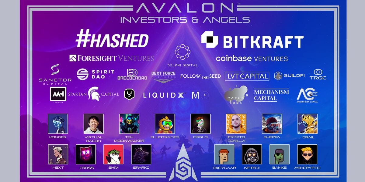 Web3 AI-powered MMORPG, AVALON, Raises $10 Million to Support Global ...