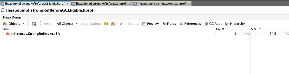 Types of References in Java. There are four types of references in ...