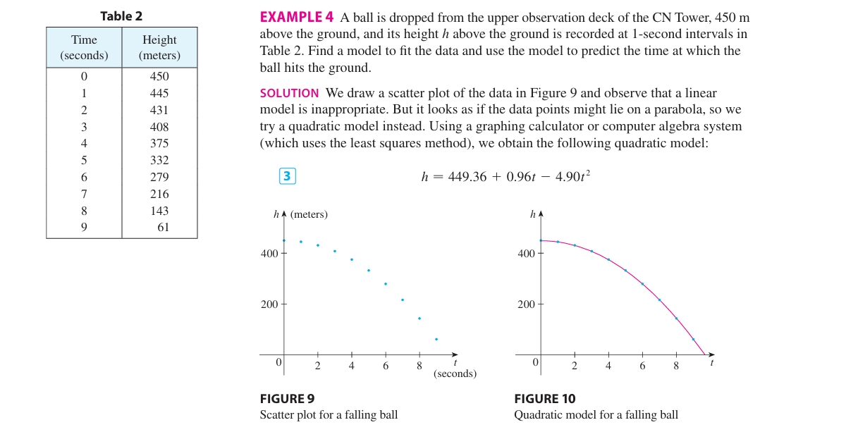 Mathematical Models. A mathematical model is a mathematical… | by ...
