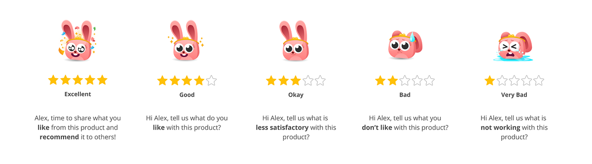 Product Review UX Study Case. Background | by Michele Setiawan | Medium