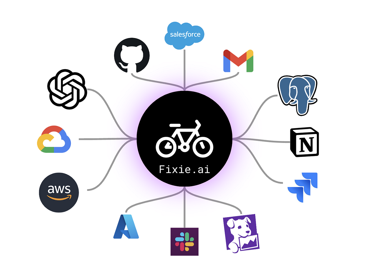 Memory Leak — #16. VC Astasia Myers’ perspectives on… | by Astasia ...