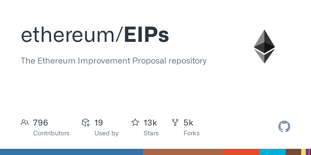 Writing Smart Contracts with Best Practices Using Published EIP Standards( https://eips.ethereum ...