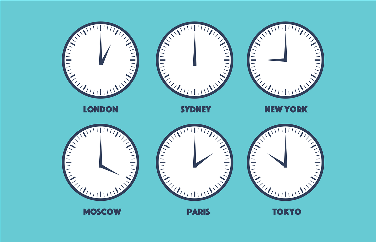 JavaScript: Handle Date in any Timezone with Daylight Saving Check | by ...