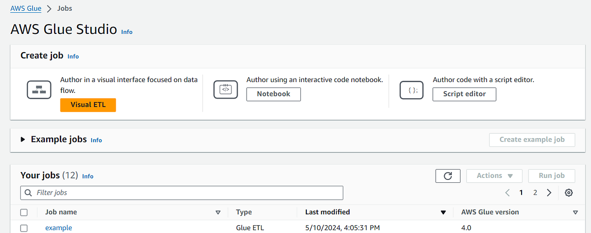 AWS Glue ETL Jobs using Terraform | by Anurag Prakash | Medium