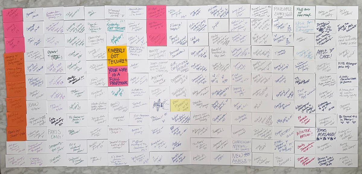 The Joy Jar. The quick wellbeing practice with a… | by Shawna Malvini ...