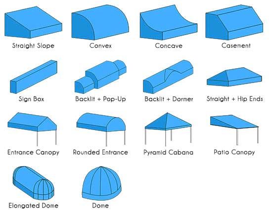 Desain Canopy Rumah Minimalis. Mempercantik bangunan rumah anda bisa ...