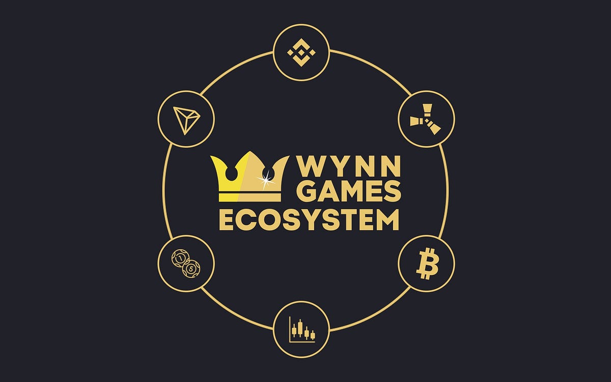 The Wynn Games Ecosystem team talks about completed activities and ...