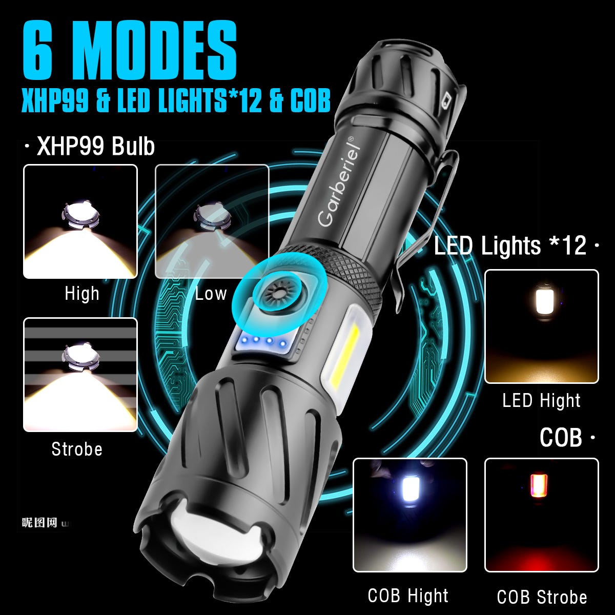 Garberiel XHP99 Magnetic Flashlight Rechargeable with COB Side Light ...