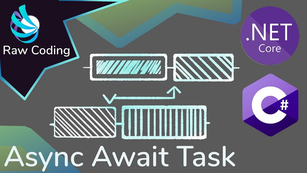 Asynchronous Programming in .NET: Your Key to Responsive Apps | by ...