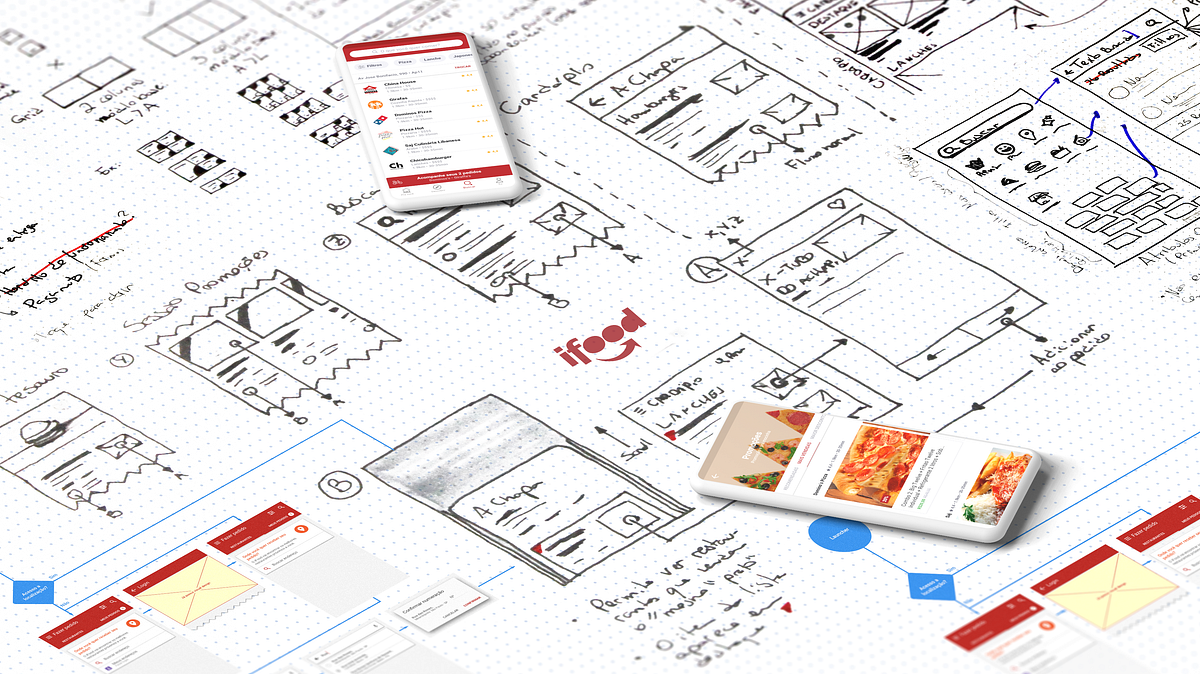 Case study: Redesigning the biggest food delivery app in Latin America ...