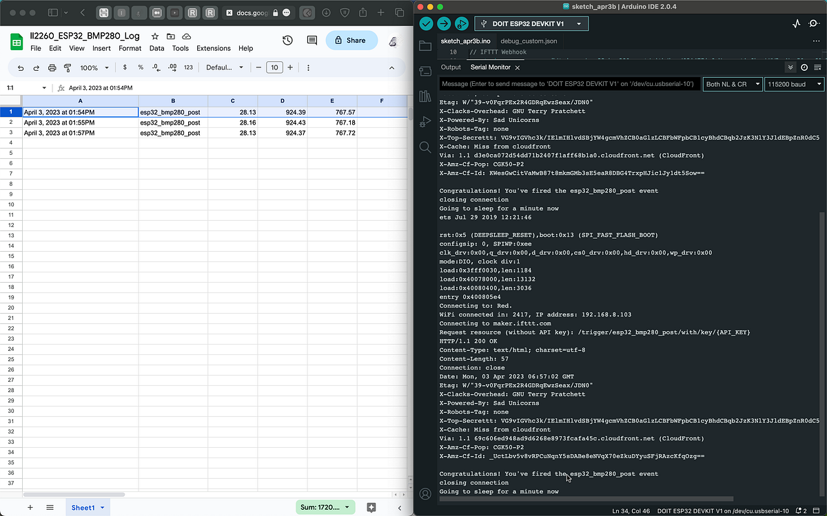 II2260 Embedded Systems: 10 - Data Logging & Visualization | by Aufar R | Medium