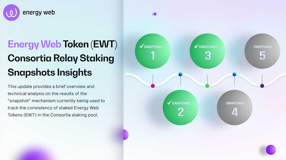Energy Web Token (EWT) Consortia Relay Staking Snapshots Insights part ...