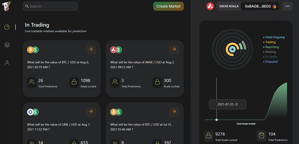 What’s next after our test net launch? | by AirLyft | Kyte.One