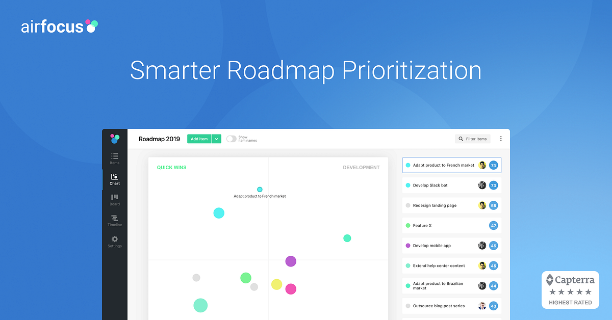 Where it all began and why we founded airfocus | by Lukas Rathmann ...