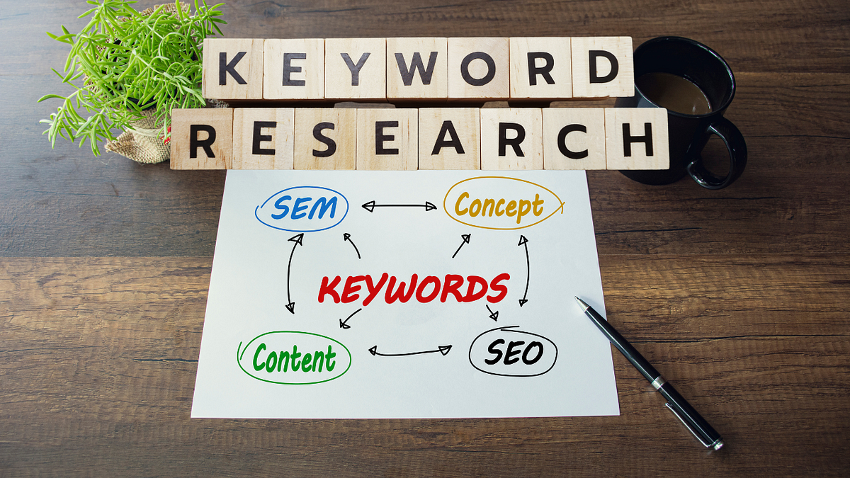 Best Keyword Planner Tools. A keyword planner tool is an essential ...