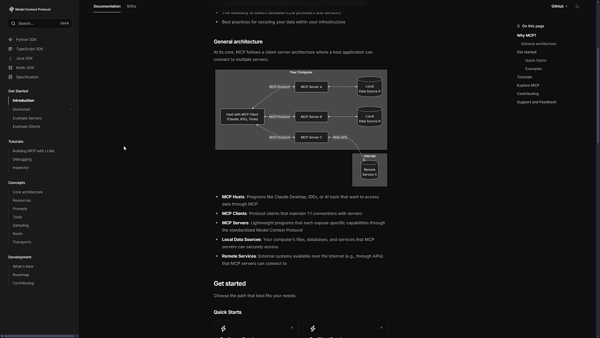 MCP servers: Basics and use cases | by Joaquin López | Medium