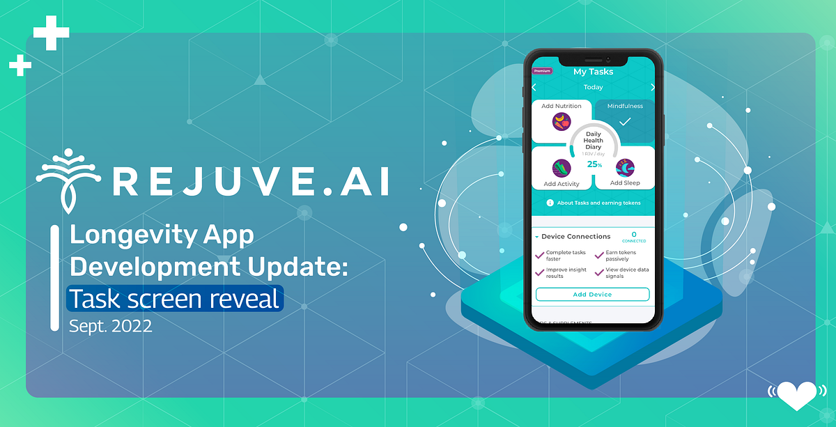 Longevity App Development Update: Sept. 2022 | by Jasmine Smith | Rejuve.AI
