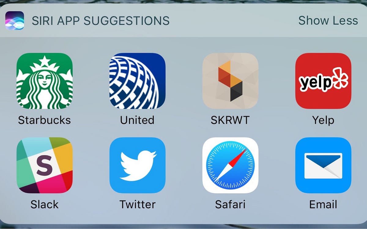 Are Widgets the Future of the iOS Home Screen? (I Sure Hope So) | by ...