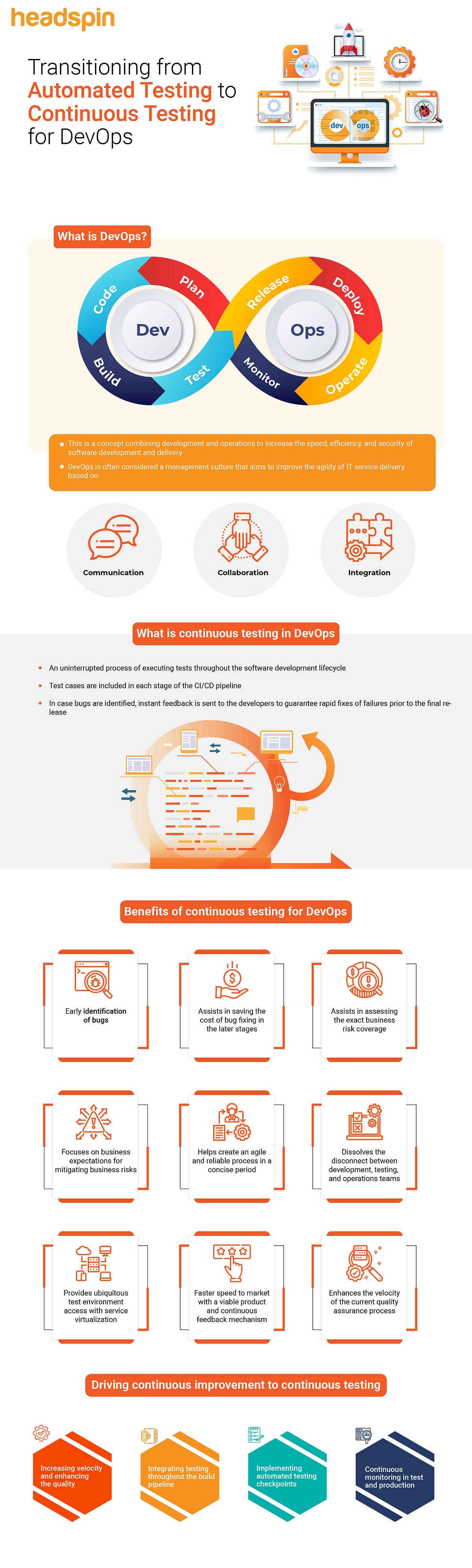 Transitioning From Automated Testing To Continuous Testing In Devops