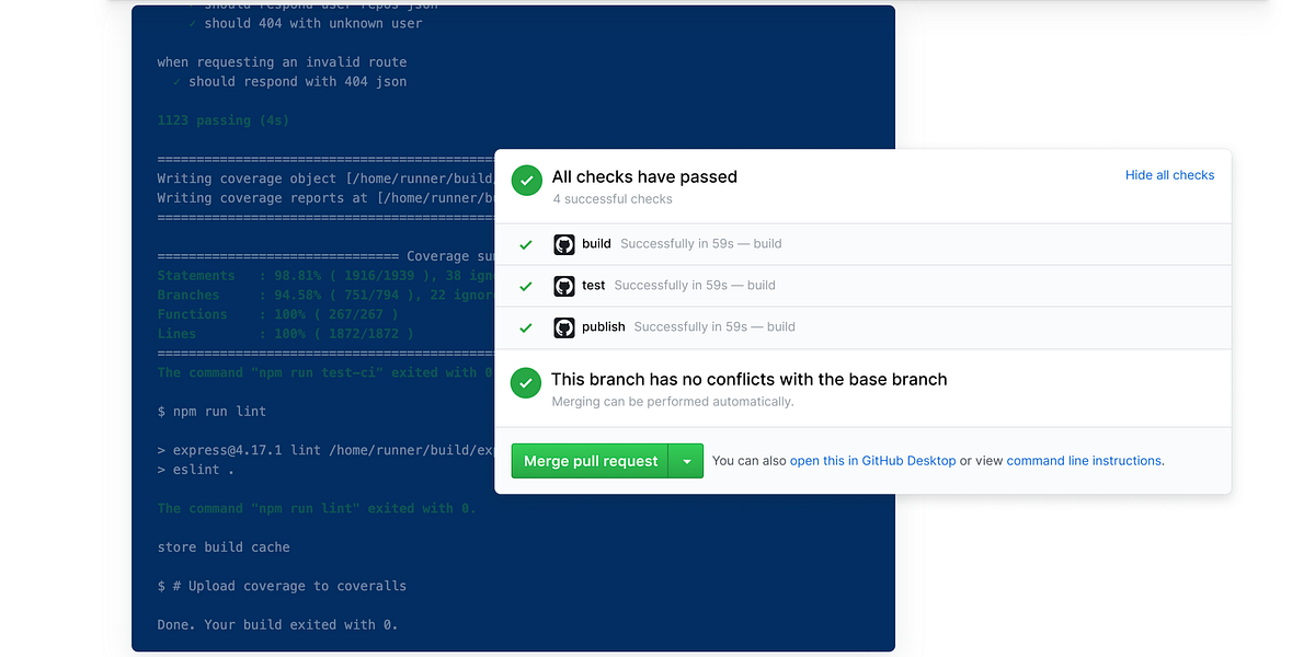 How to Configure Github Actions the Easy Way. | by Salma Elmasry | TDS Archive | Medium
