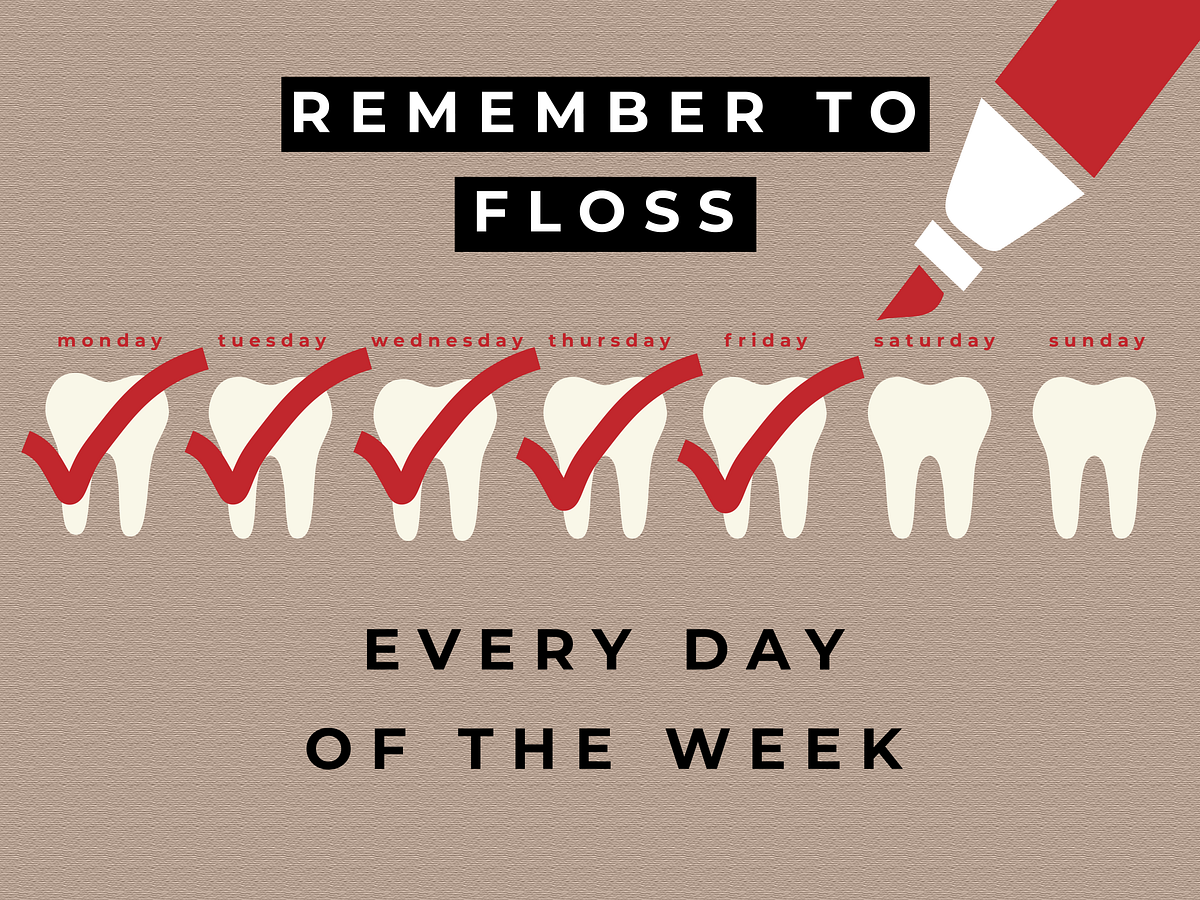 Remember to Floss. Flossing has always been a habit I have… | by Morgan ...