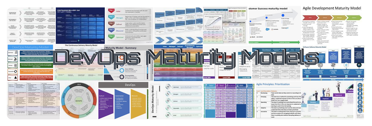 Leveling up your software delivery capabilities (part 1) | by Kevin van ...