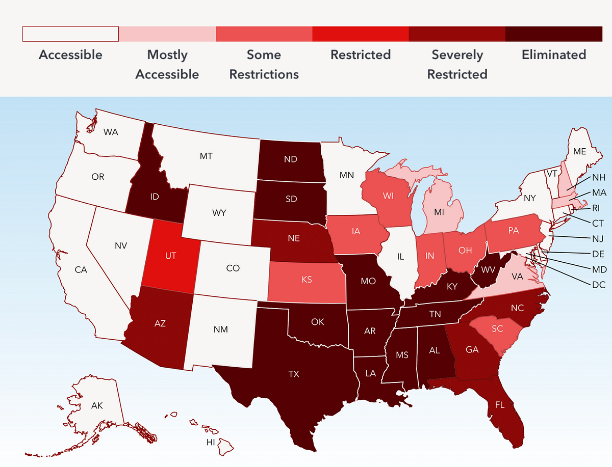 Common Pro-Life Arguments, And Their Science-Backed Rebuttals | by ...