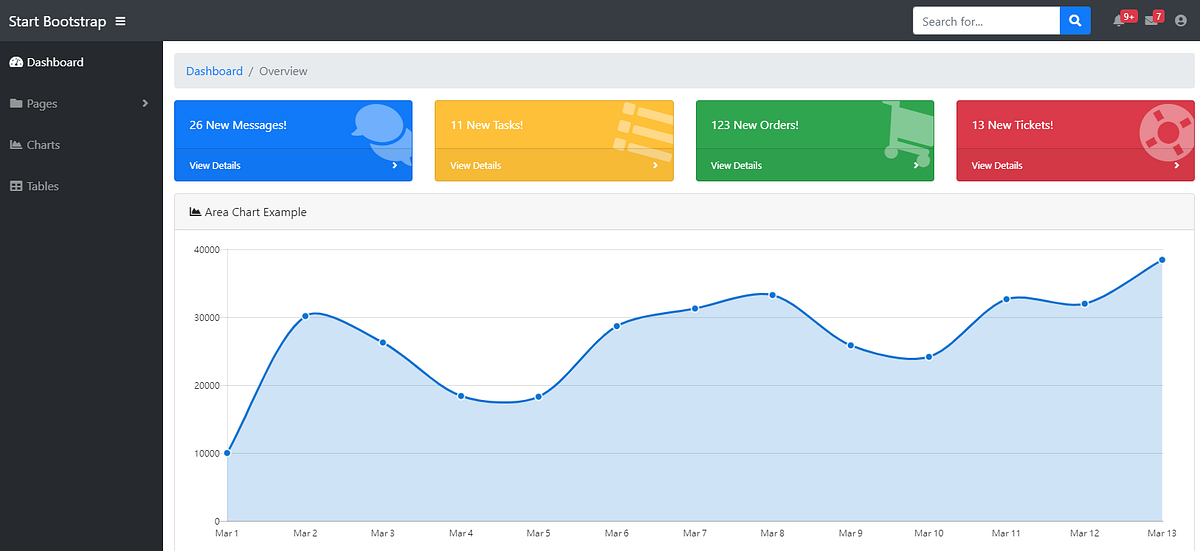 [Django] using bootstrap template by staticfile | by George | George’s ...