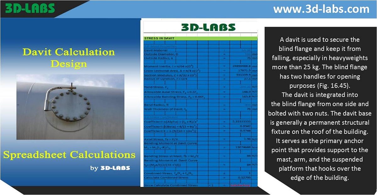 davit design calculation in UK - Design manager - Medium