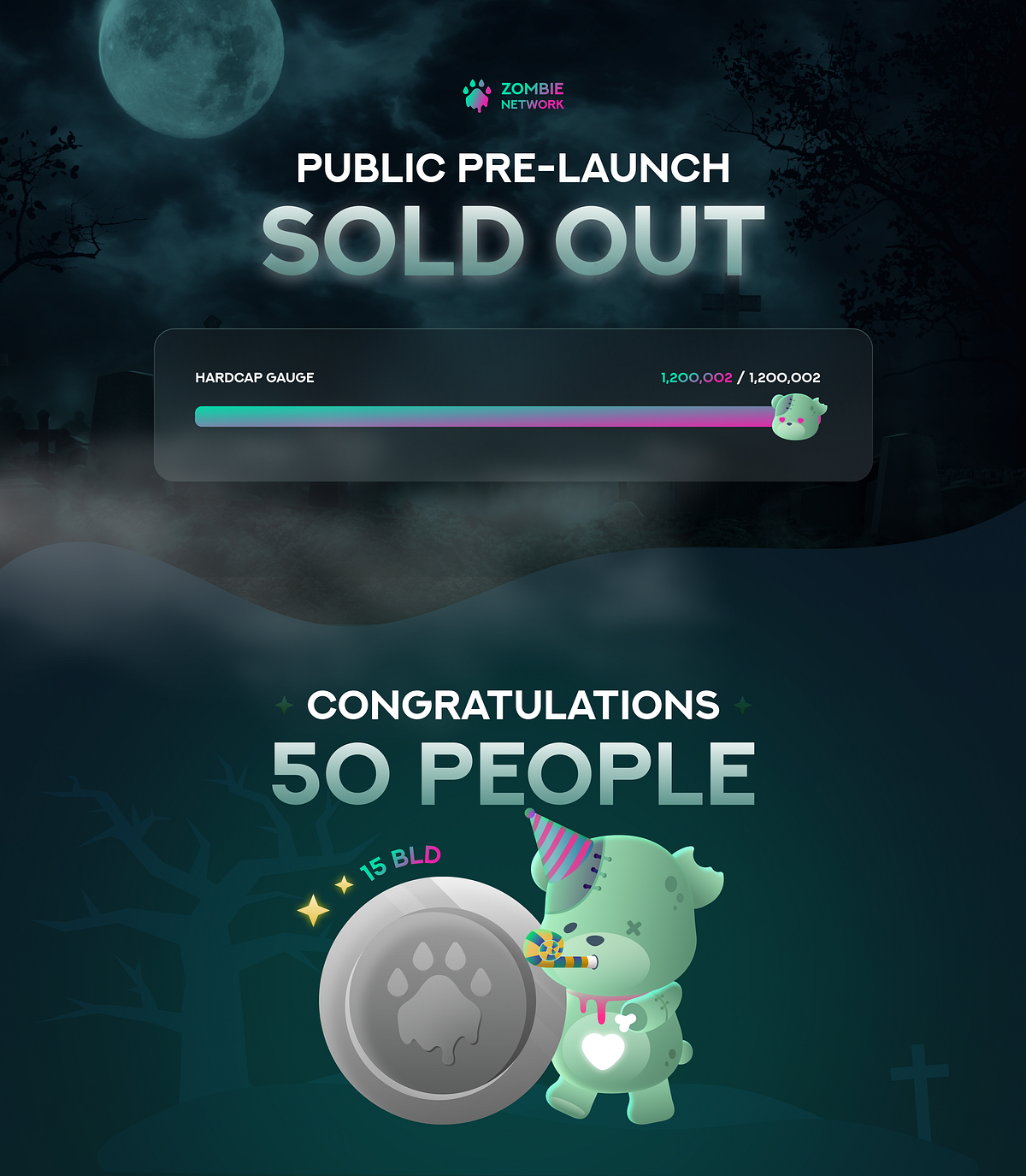 Public Pre-launch SOLD OUT event winners announced | by Zombie Network ...