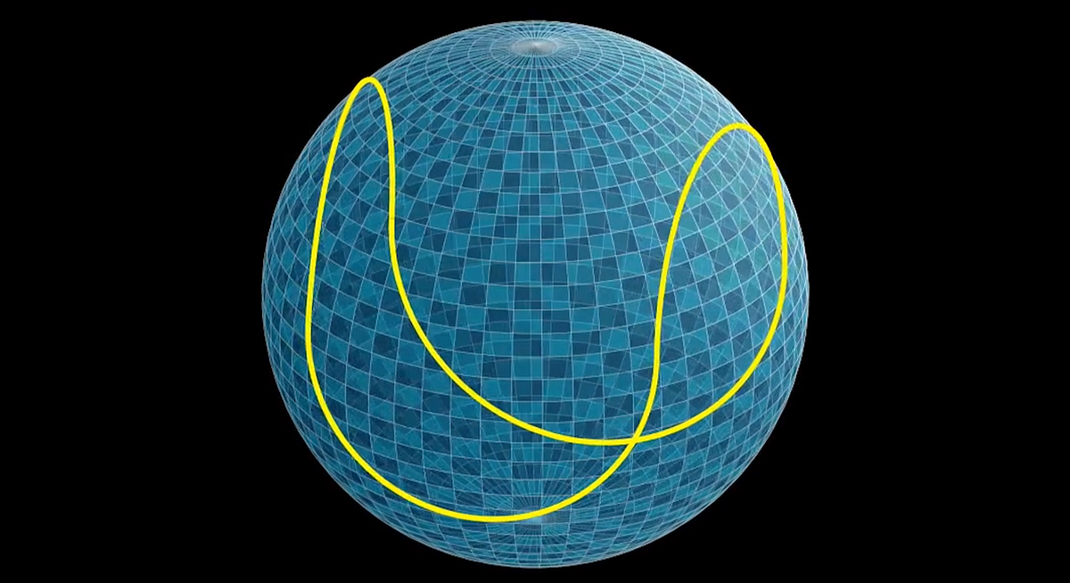 Closed Curve on a Sphere. My favourite 💖 problem from the 2023… | by ...