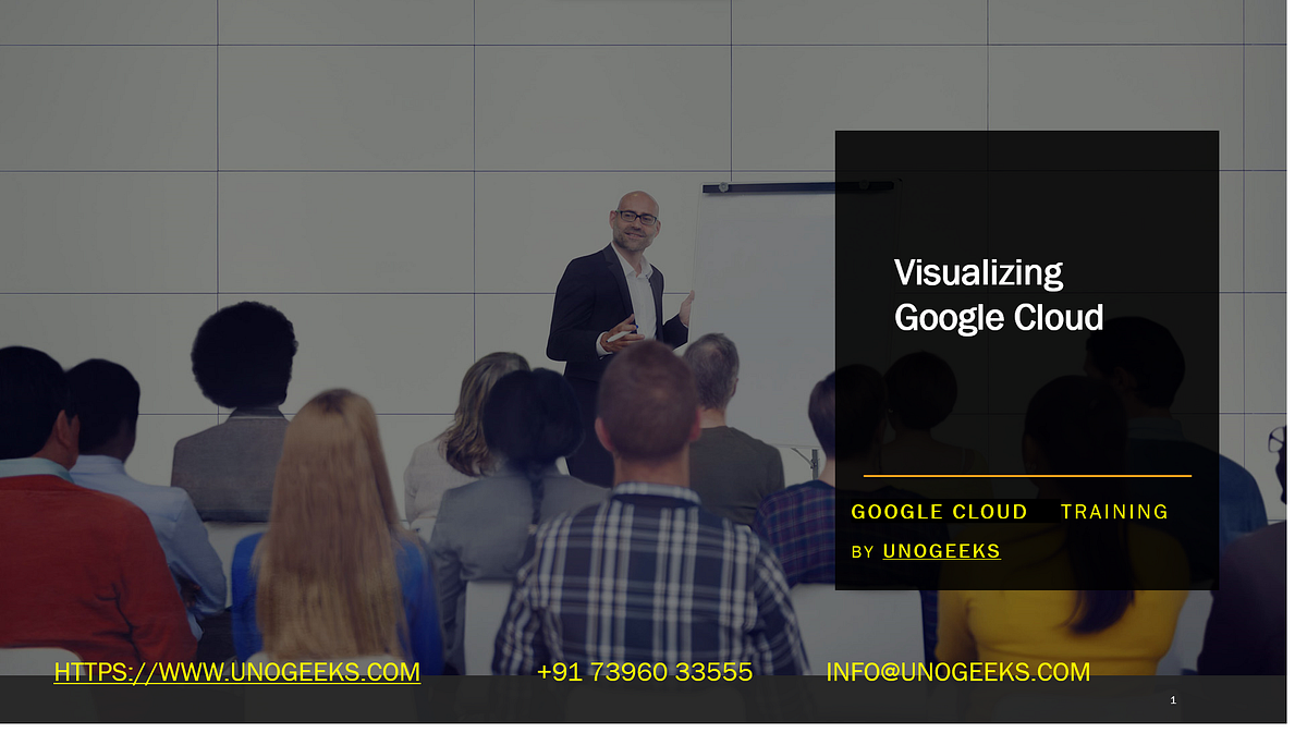 Visualizing Google Cloud - Shiva Yarlagadda - Medium