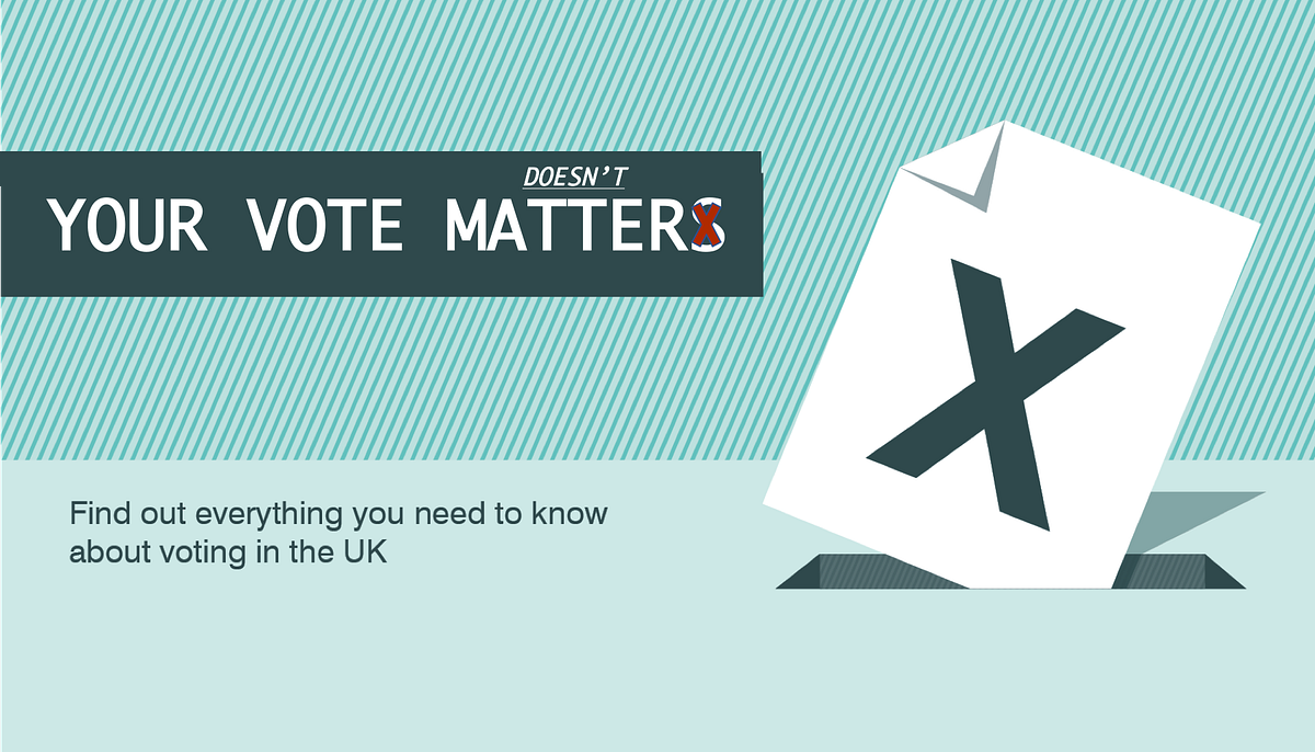 Proportional Representation: The Constituency Link Myth | by Christie ...