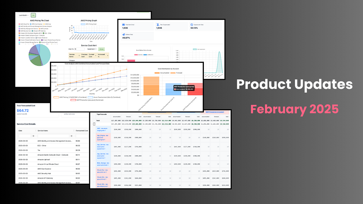 February 2025 Product Updates. We’re just two months into 2025, and ...