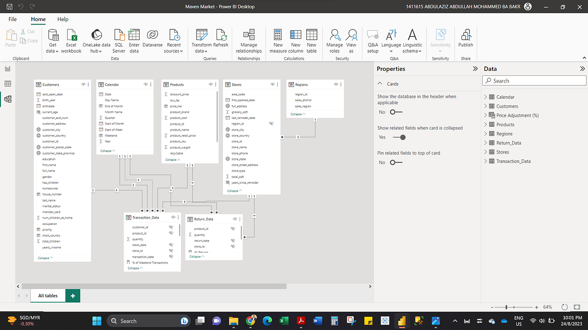Exploring Maven Market: Data Transformation and Exploratory Data ...