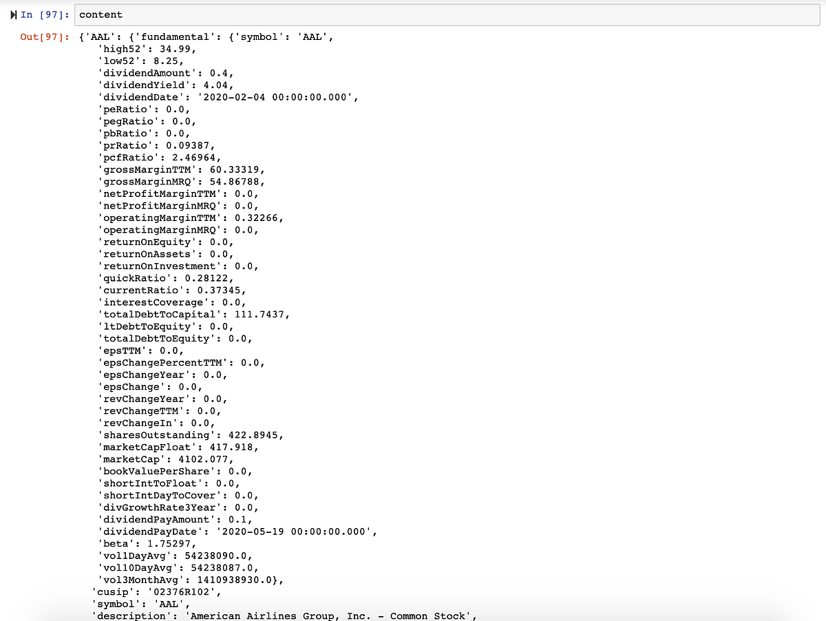 An Introduction to the TD Ameritrade API in Python | by Stefan Gouyet | Analytics Vidhya | Medium