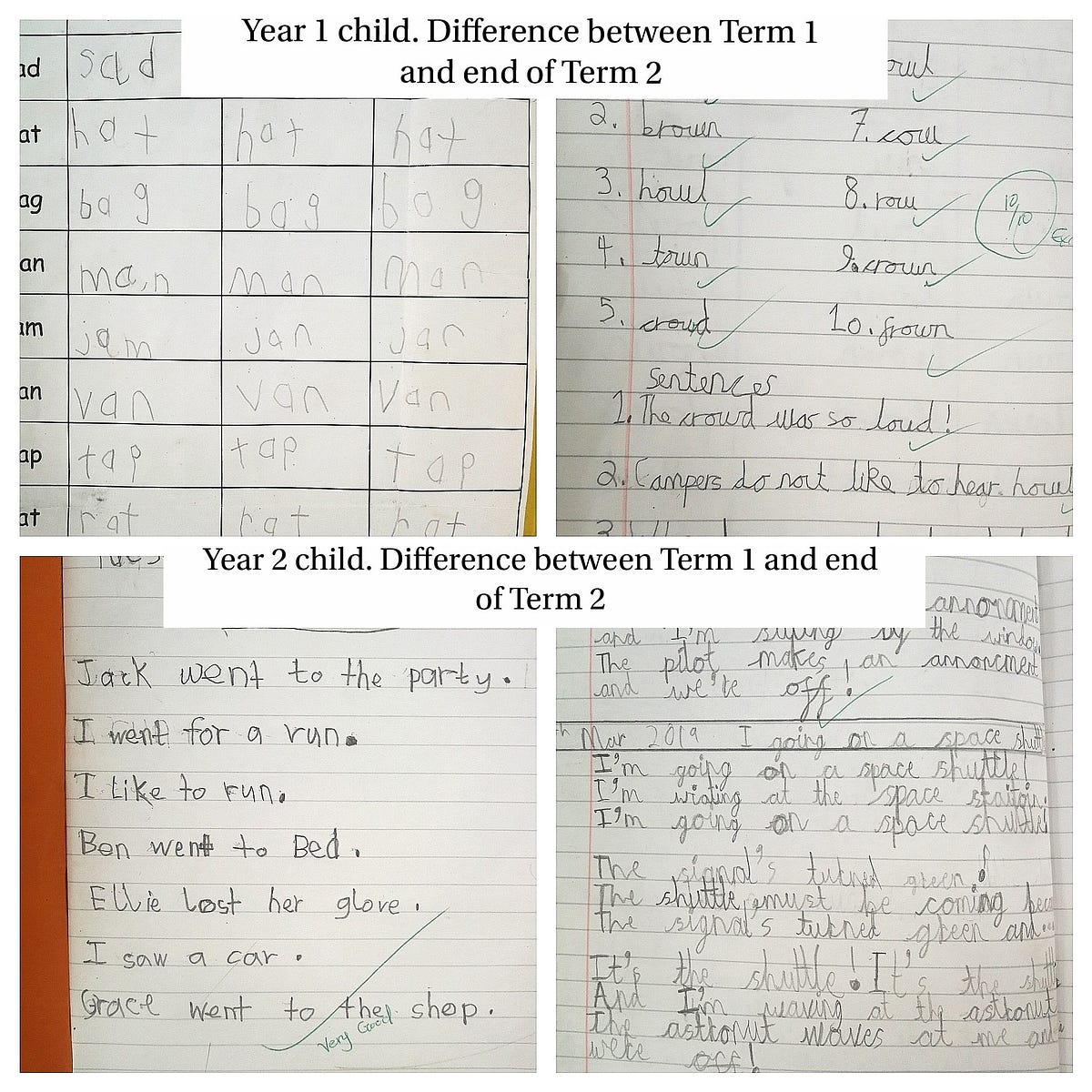 It’s more than just handwriting. During my first 2 years as a Year 1 ...