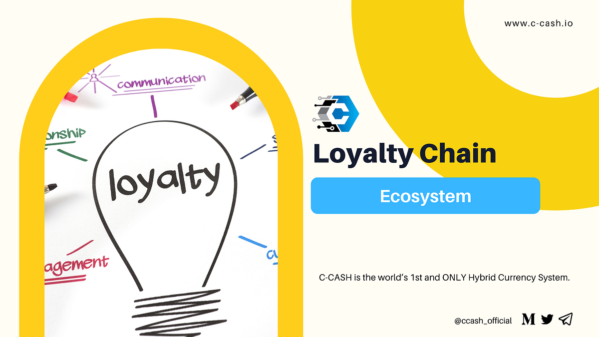 Loyalty Chain - C-CASH - Medium