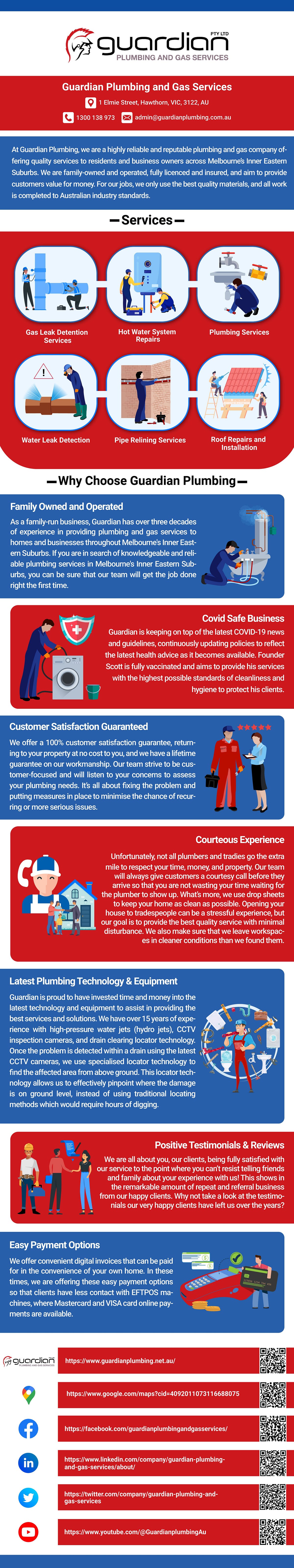Guardian Plumbing and Gas Services - Guardian Plumbing and Gas Services ...
