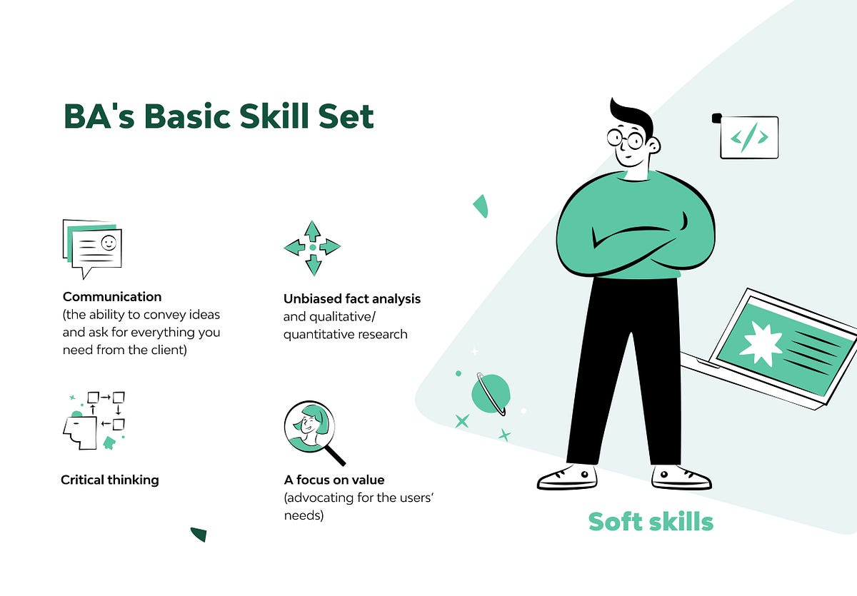 Business analyst skill set. What does it really take to do this… | by ...